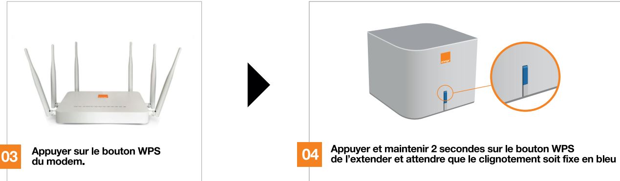 Orange Wifi Extender | Les modems | Orange Burkina Faso