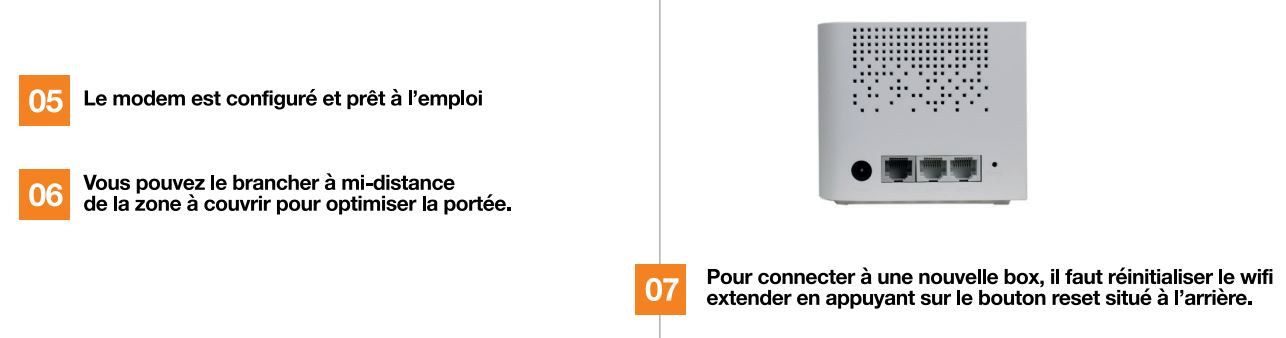 Orange Wifi Extender | Les modems | Orange Burkina Faso