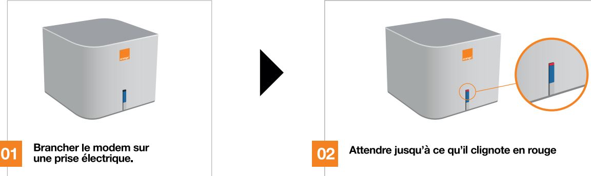 Orange Wifi Extender | Les modems | Orange Burkina Faso